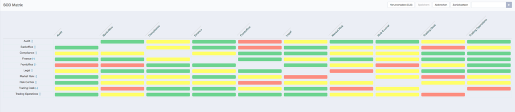 KOGIT Plugins for Sailpoint IIQ | KOGIT GmbH