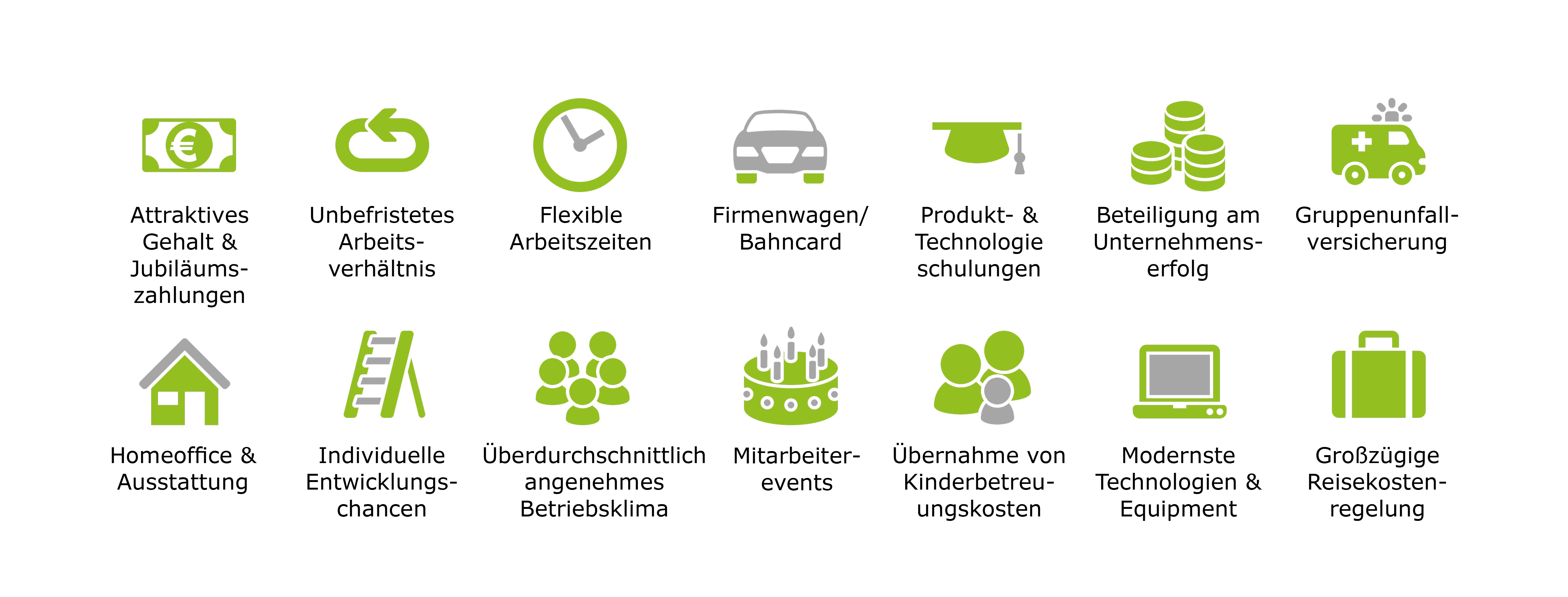 Karriere / Stellenangebote | KOGIT GmbH